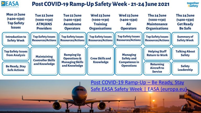 EASA Ramp-Up Safety Week – ARSA